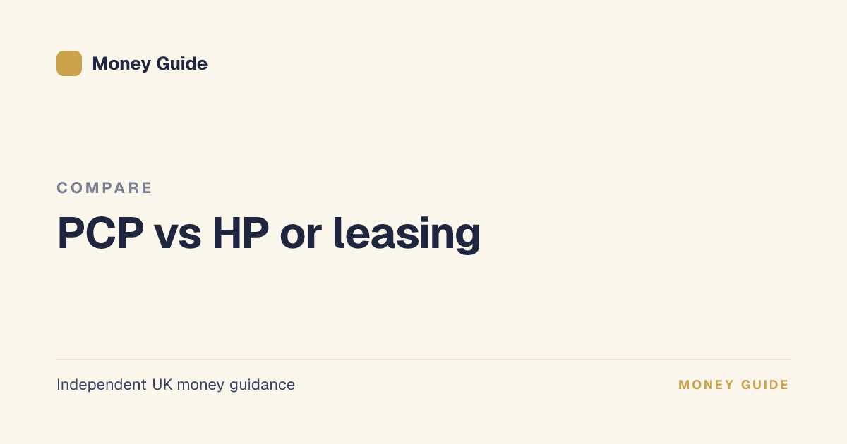 PCP vs HP vs car leasing — which car finance is cheapest? · Money Guide