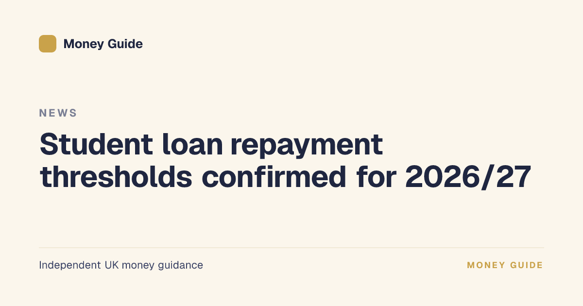 Student loan repayment thresholds confirmed for 2026/27 · Money Guide